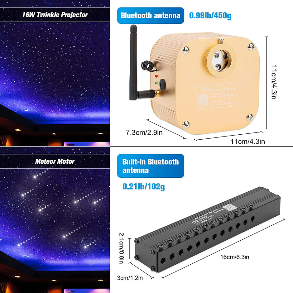 Chinly Fiber Optic Lights | Chinly.shop